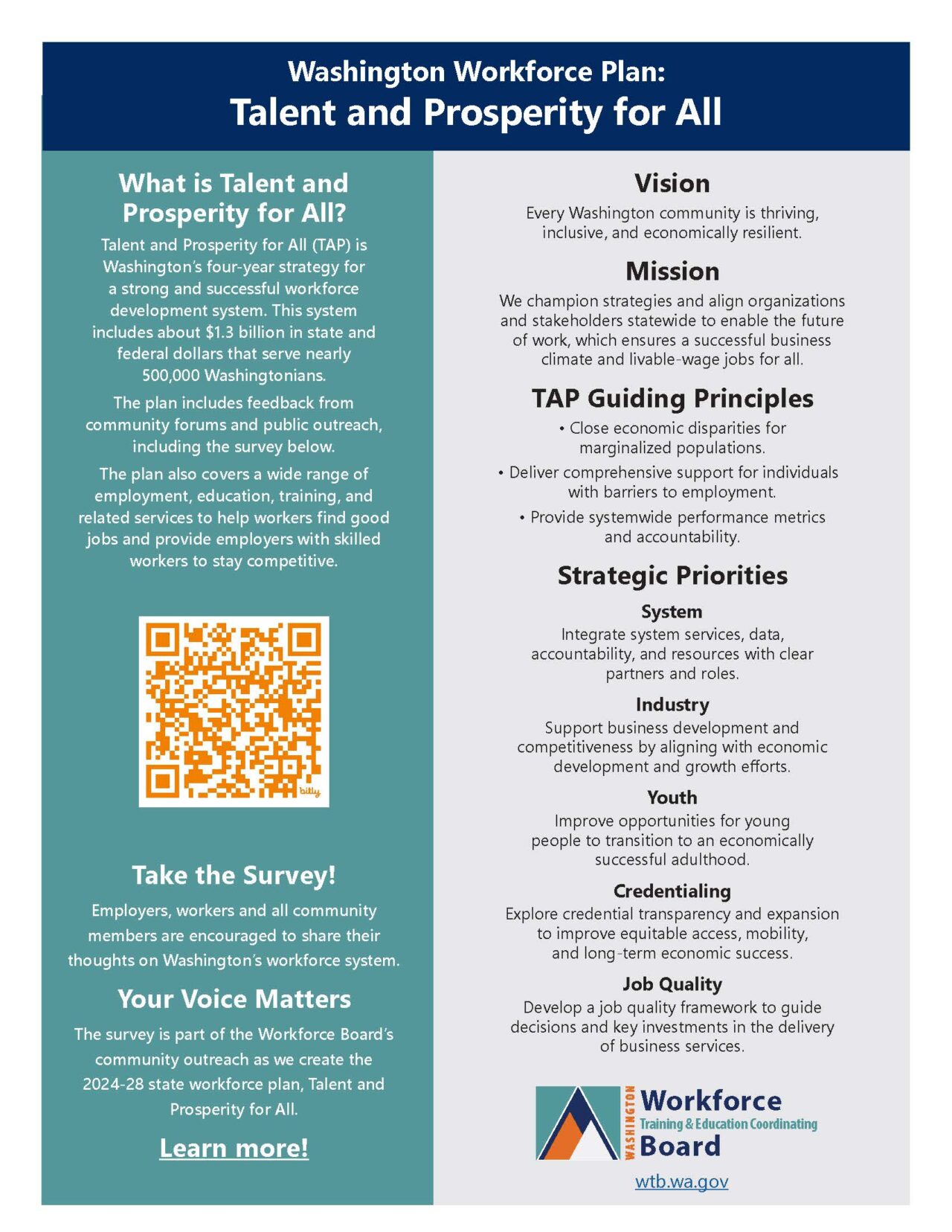 State Workforce Plan | Washington Workforce Training & Education ... State Workforce Plan | Washington Workforce Training & Education ...
